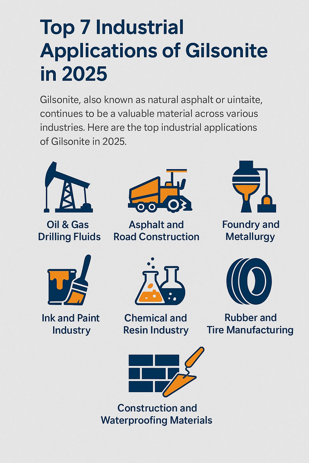 Top 7 Industrial Uses of Gilsonite in 2025 | AsiaGilsonite
